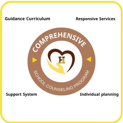 School Counseling - Haverhill Public Schools
